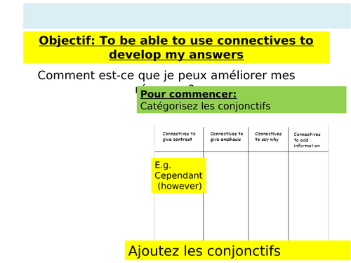 Outstanding French Connectives lesson | Teaching Resources