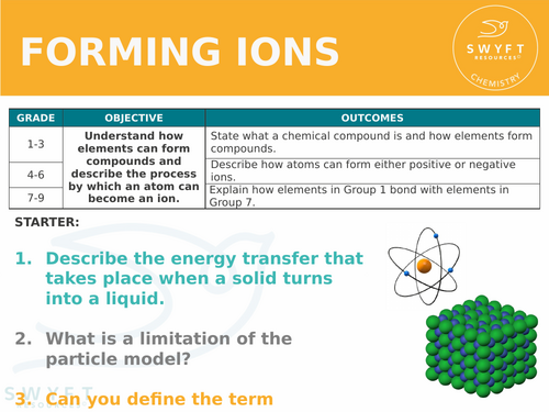 NEW AQA GCSE Trilogy (2016) Chemistry - Forming ions | Teaching Resources