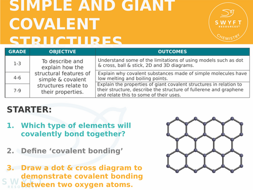 NEW AQA GCSE Trilogy (2016) Chemistry - Simple and giant covalent ...