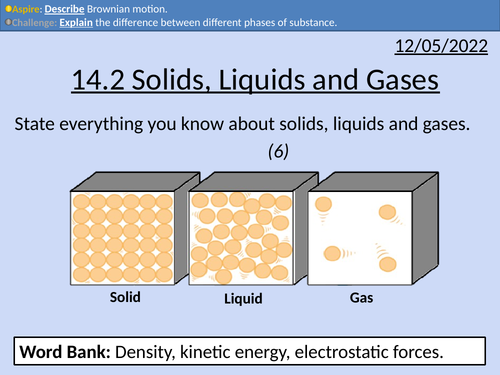 Density Of Solids Liquids And Gases