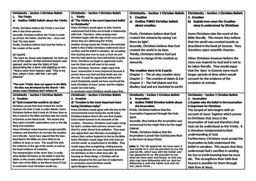NEW SPEC B Edexcel Religious Studies: Christianity - Revision Cards ...