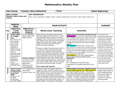 Place Value Planning 1 week | Teaching Resources