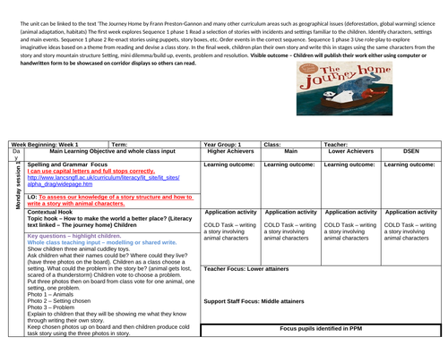 Year 1 or 2 Narrative Lesson Plan (3 week unit) | Teaching Resources