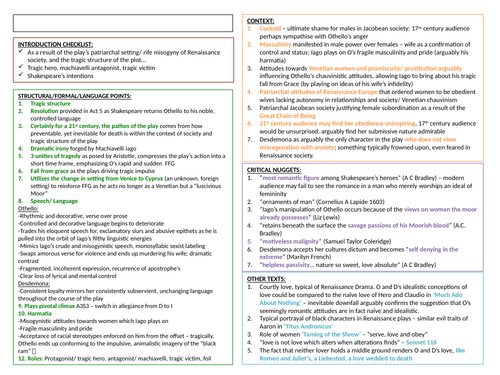 OTHELLO COMPLETE A* REVISION SHEET! | Teaching Resources