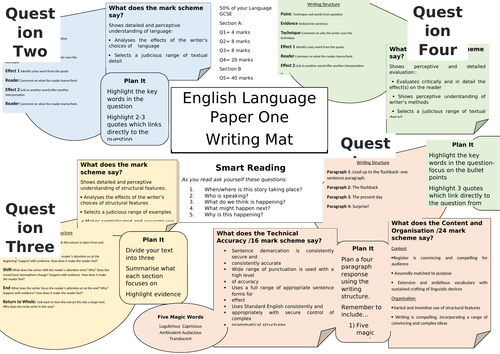 AQA Language Paper One Writing Mat | Teaching Resources AQA Language Paper One Writing Mat | Teaching Resources