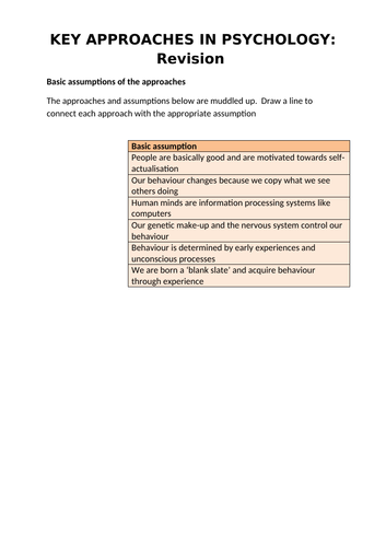 Charlotteruss's Shop - Teaching Resources - TES