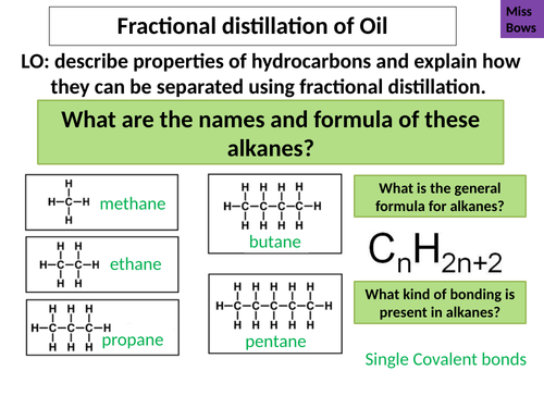 AQA 1-9 Chemistry Fractional Distillation | Teaching Resources