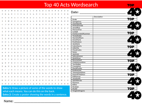 Top 40 Acts Wordsearch Sheet Starter Activity Keywords Cover Homework ...