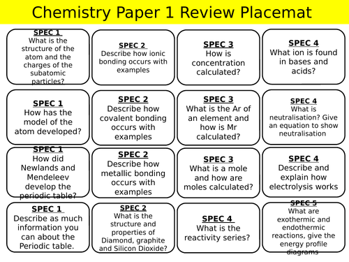 New Aqa Trilogy And Chemistry Revision Placemat Teaching Resources