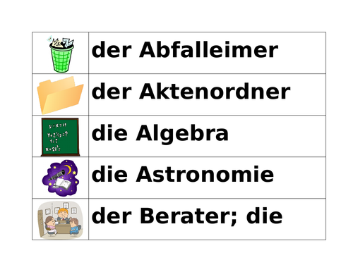 Primary German resources: school subjects