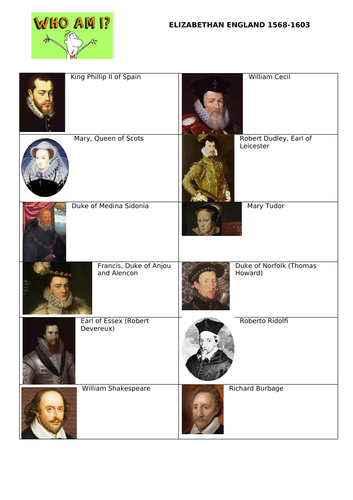 AQA 8145 Elizabethan England - who am i revision starter/plenary ...