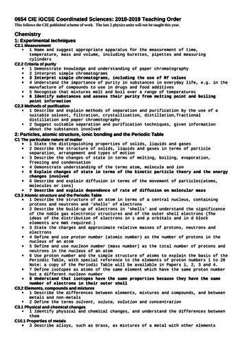 0654 Cie Igcse Coordinated Sciences Teaching Order Follows The Sow