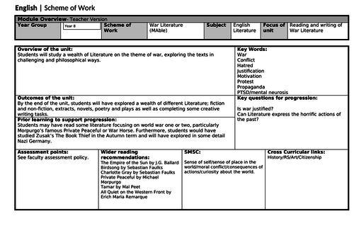 War Writing KS3 | Teaching Resources