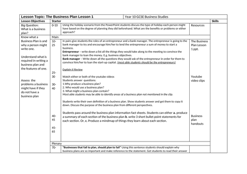 Business Plans - GCSE Business Studies Full Lesson | Teaching Resources Business Plans - GCSE Business Studies Full Lesson | Teaching Resources