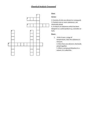 Three short activities - AQA Chemical Analysis - ideal for starter ...