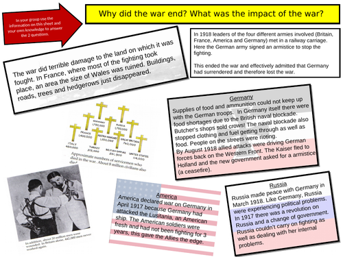 Treaty of Versailles | Teaching Resources