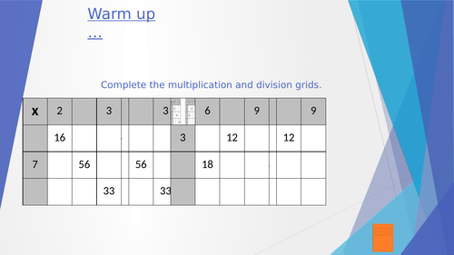 KS3 Lesson Powerpoint - Fractions (Multiplying) | Teaching Resources