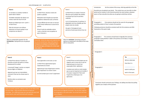 Le petit prince-Antoine de St Exupéry IB and intensive advanced reading ...