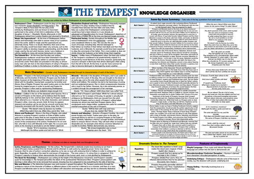 The Tempest Knowledge Organiser/ Revision Mat! | Teaching Resources