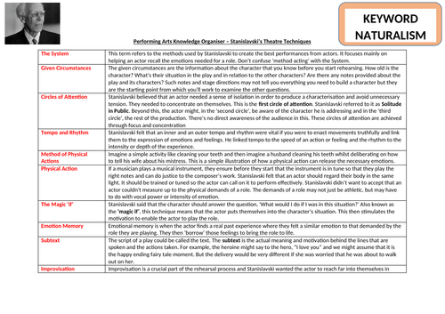Stanislavski Techniques Knowledge Organiser | Teaching Resources