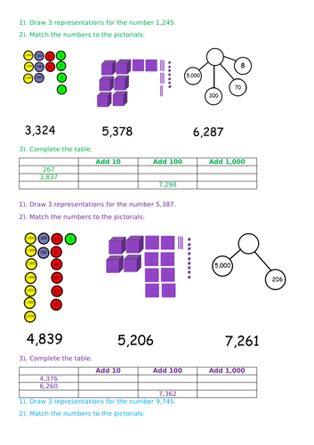 Year 5 WRM Autumn Block 1 - Place Value | Teaching Resources