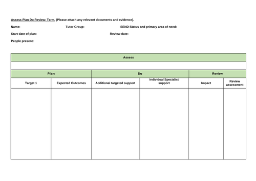 Assess Plan Do Review template forms and process | Teaching Resources Assess Plan Do Review template forms and process | Teaching Resources