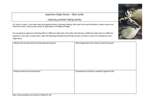 Superhero Origin Story: FULL Creative Writing Unit S1/2 | Teaching ...