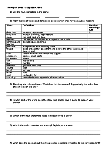 The Open Boat, Stephen Crane | Teaching Resources