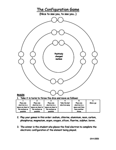 The Configuration game | Teaching Resources