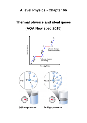 Summary notes 6b: Thermodynamics and ideal gases - AQA A-level Physics ...