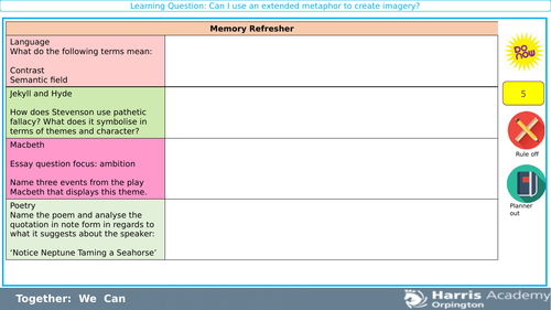 Writing to describe- extended metaphor semantic fields aqa paper 1 ...