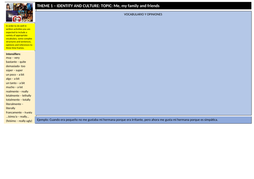 Spanish GCSE: Writing mat. Theme 1 (Identity and culture): Me, my ...