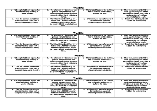 Blitz | Teaching Resources