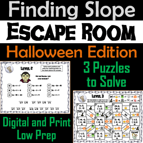 Finding the Slope Game: Escape Room Halloween Math | Teaching Resources