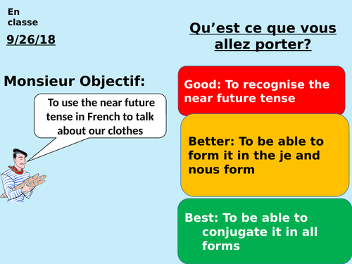 Near future tense | Teaching Resources