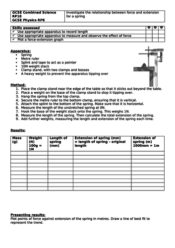 AQA GCSE Physics New Specification - P5 Investigating springs ... AQA GCSE Physics New Specification - P5 Investigating springs ...