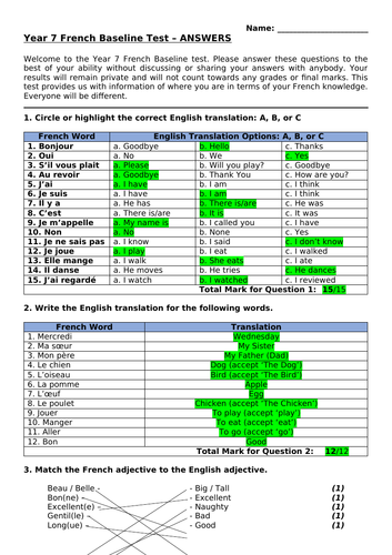 Year 7 French Baseline Test | Teaching Resources