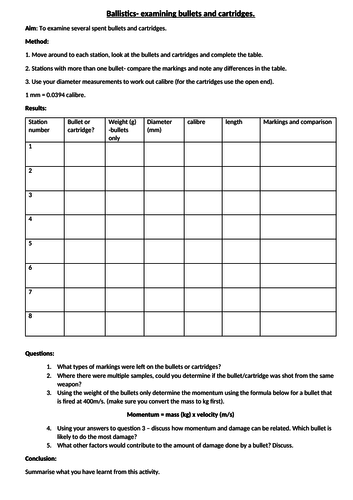 Forensics- Ballistics bullet comparison | Teaching Resources