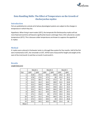 Data Analysis - Graph Plotting Skills | Teaching Resources