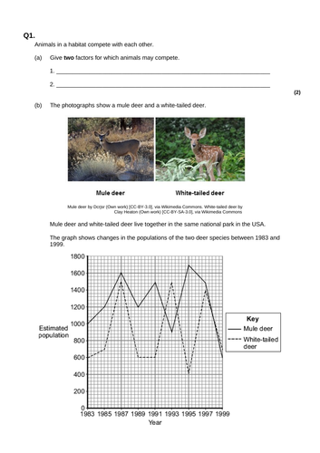 AQA GCSE: B16 Adaptations, Interdependence and Competition: Selection ...