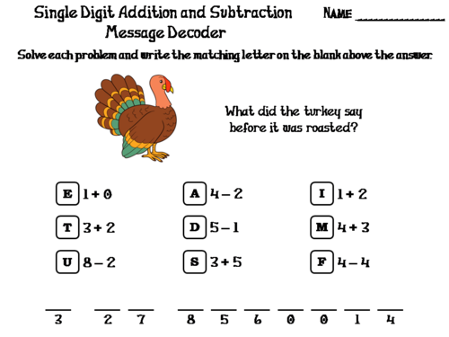 Single Digit Addition and Subtraction Thanksgiving Math Activity ...