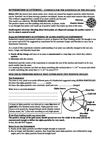 Rutherford Scattering Student Notes | Teaching Resources