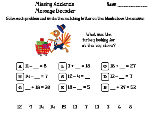 Missing Addends Addition and Subtraction Thanksgiving Math Activity ...