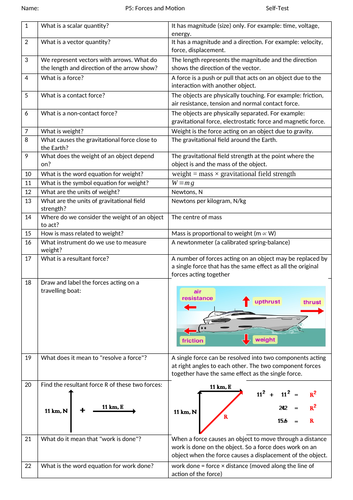 Forces and Motion GCSE Revision Physics Unit 5 - Self Assessment ...