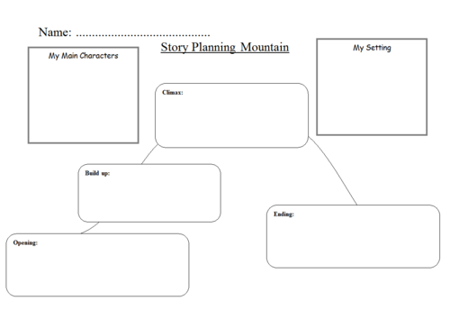 Story Mountain | Teaching Resources