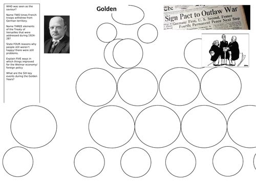 1924-1929: Weimar Golden Years? Pyramid questions | Teaching Resources