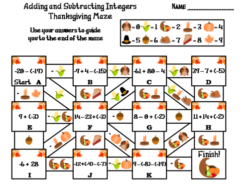 Adding and Subtracting Integers Activity: Thanksgiving Math Maze ...