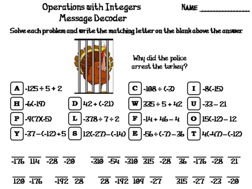 Operations with Integers Thanksgiving Math Activity: Message Decoder ...