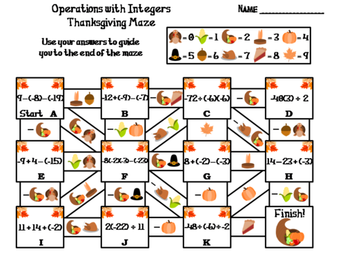 Operations with Integers Activity: Thanksgiving Math Maze | Teaching ...