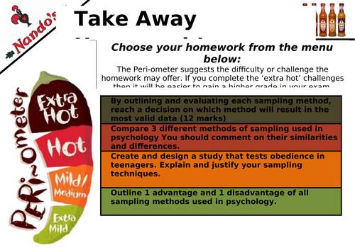 Sampling Nandos task | Teaching Resources